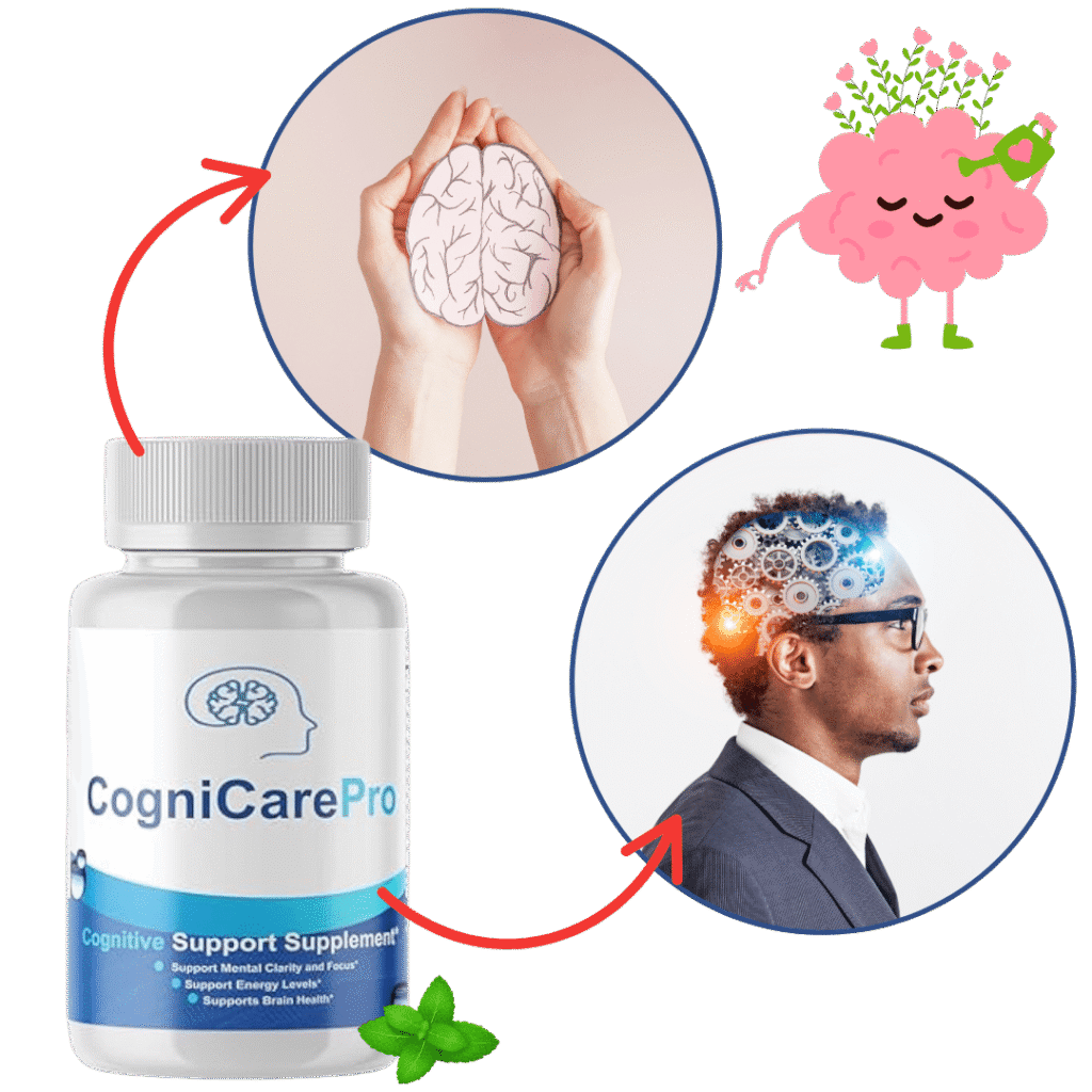 CogniCare Pro - Boost Your Brain Performance Naturally
