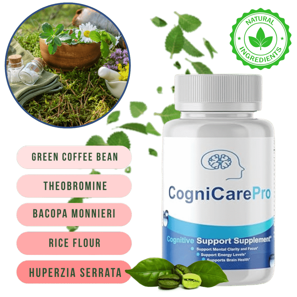 CogniCare Pro - Boost Your Brain Performance Naturally