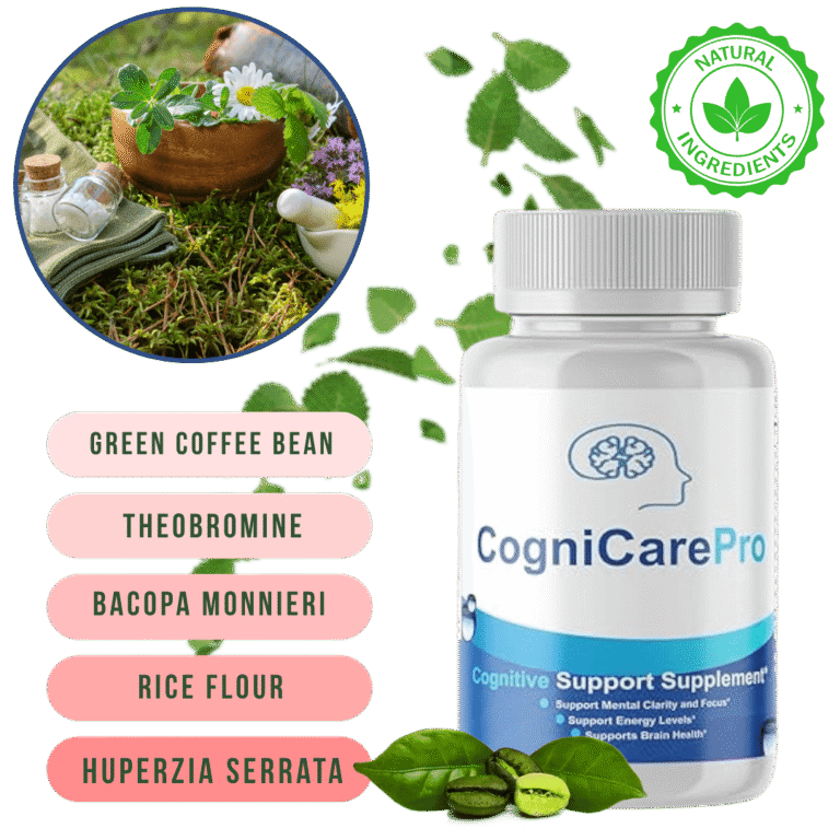CogniCare Pro - Boost Your Brain Performance Naturally